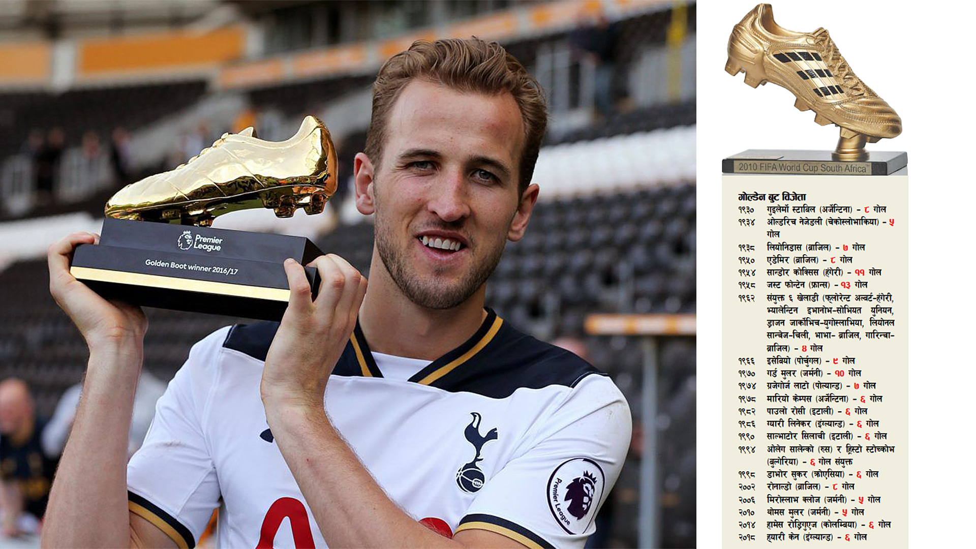 ‘गोल्डेन बुट’ जित्नेहरू- विश्वकप फुटबल २०२२ - कान्तिपुर समाचार