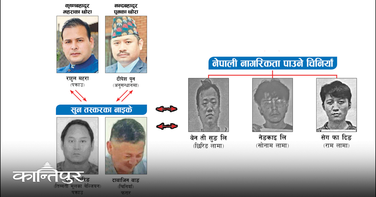 दीपेश र राहुलसँग सम्बन्ध बनाएर भरिया तस्करलाई नागरिकता- समाचार ...