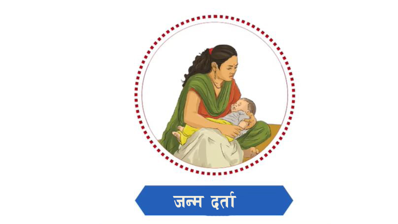 विभागले सच्यायो परिपत्र : एकल महिलाका सन्तानको आमाकै थर र ठेगानाबाट ...